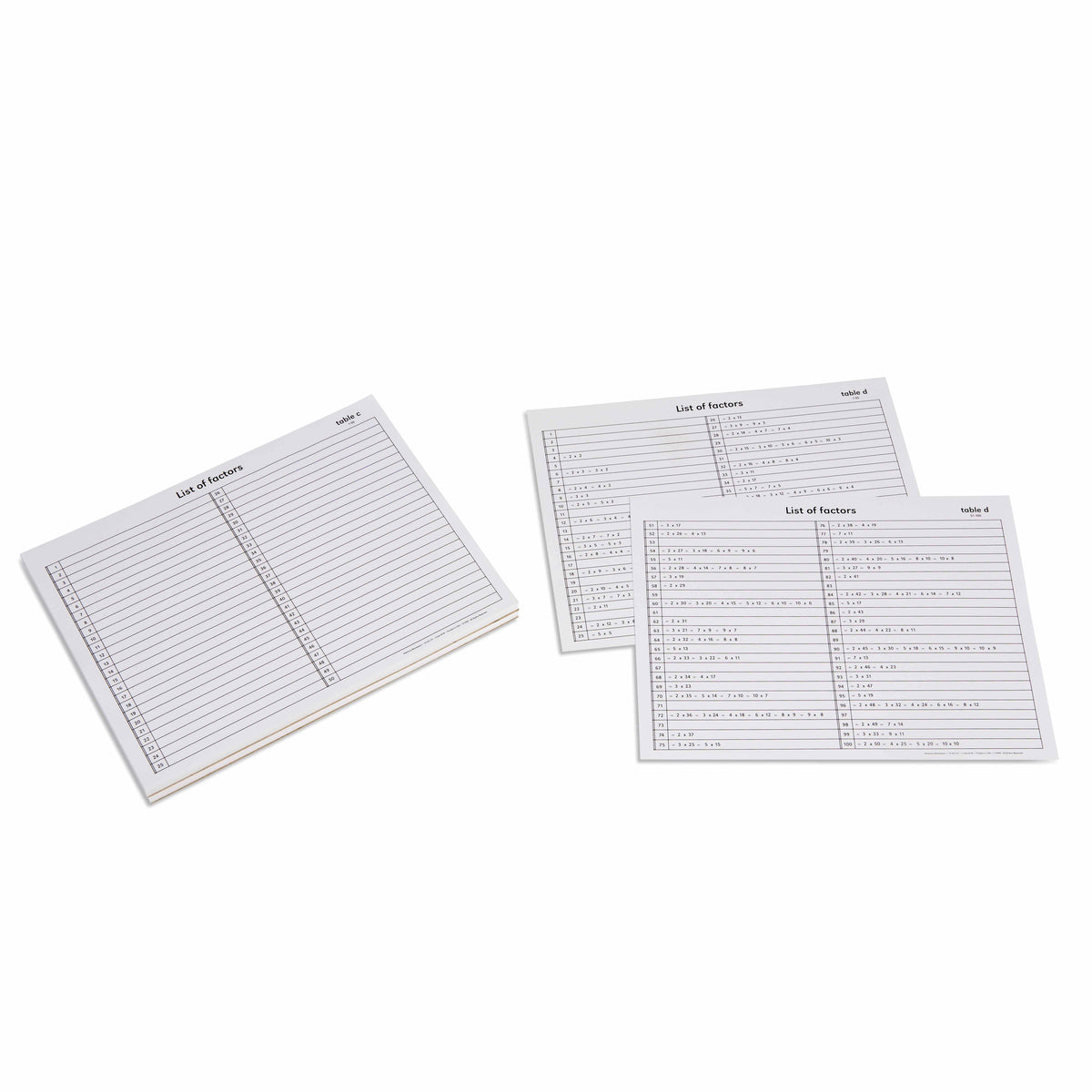 List Of Factors Tables – MontessoriMaterialsAustralia