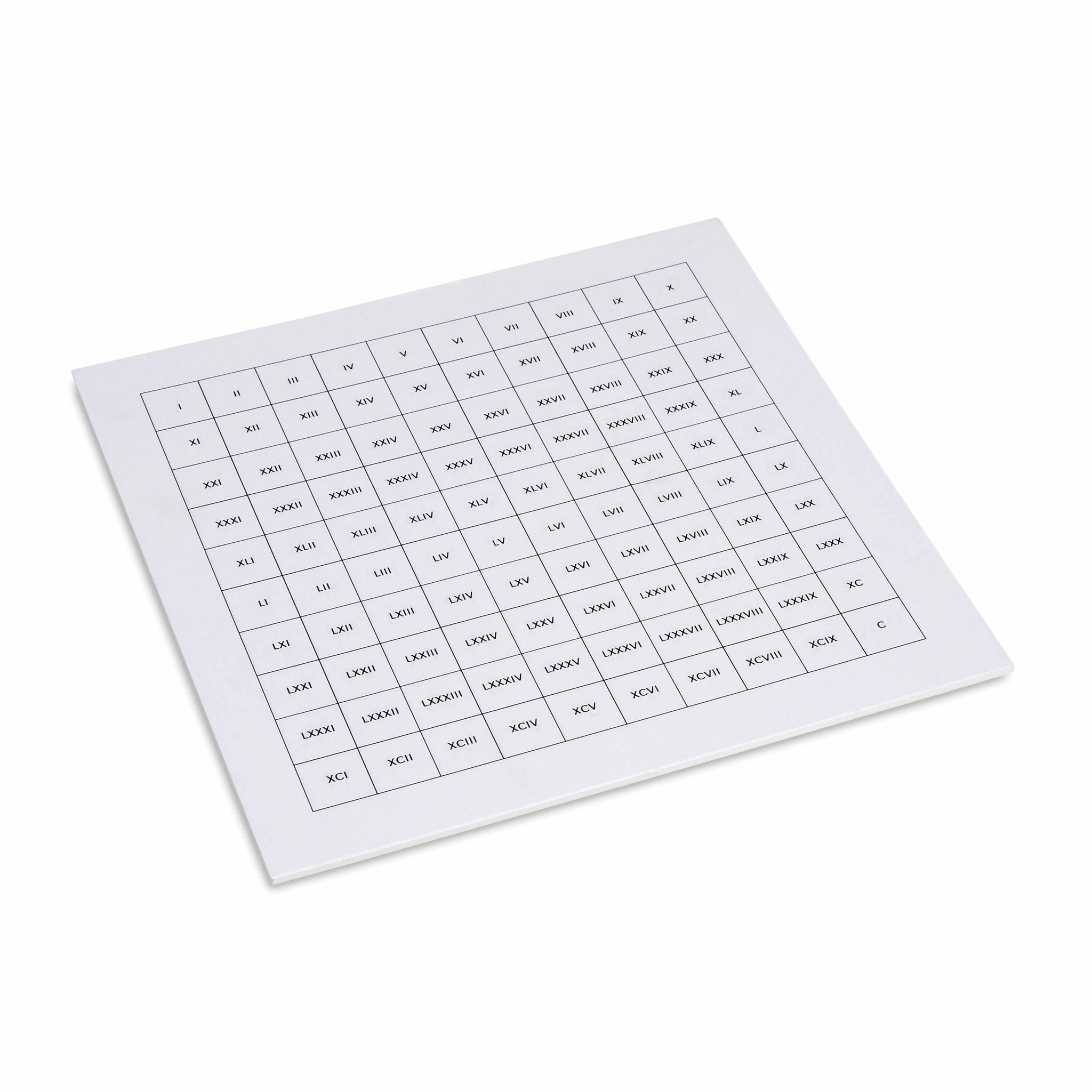 Control Chart: Hundred Board With Roman Numerals ...