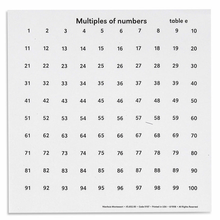 Multiples Of Numbers Tables – MontessoriMaterialsAustralia